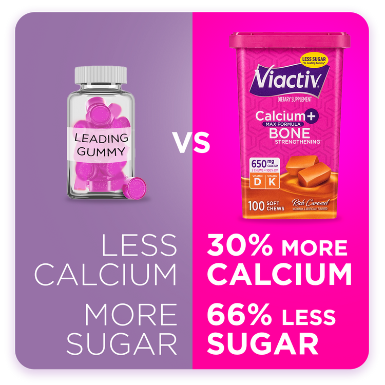 Chewable Calcium + Vitamin D Supplement, Caramel | Viactiv