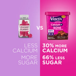 Calcium Chews + Vitamin D Supplement, Chocolate | Viactiv